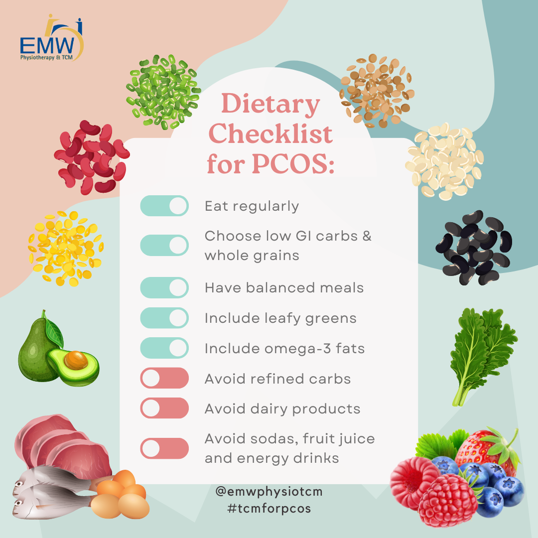 TCM For PCOS (Part 1) - EMW Physiotherapy & TCM