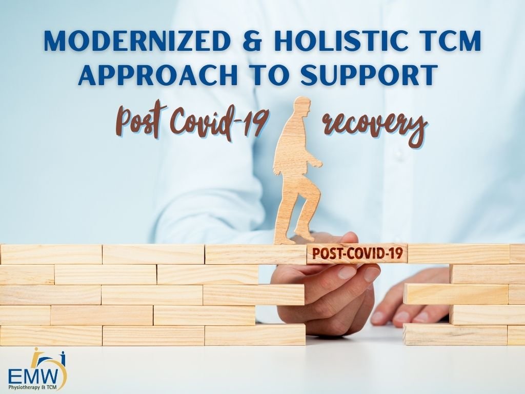 Post-COVID syndrome managing with Modernized TCM - EMW TCM