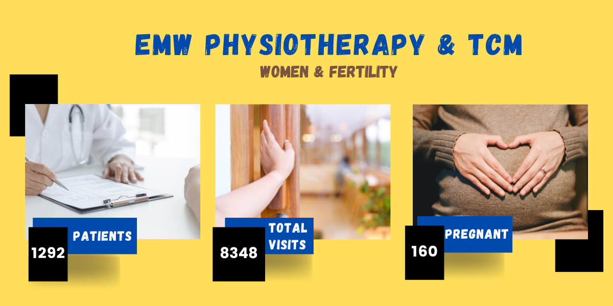 Women & Fertility - EMW TCM